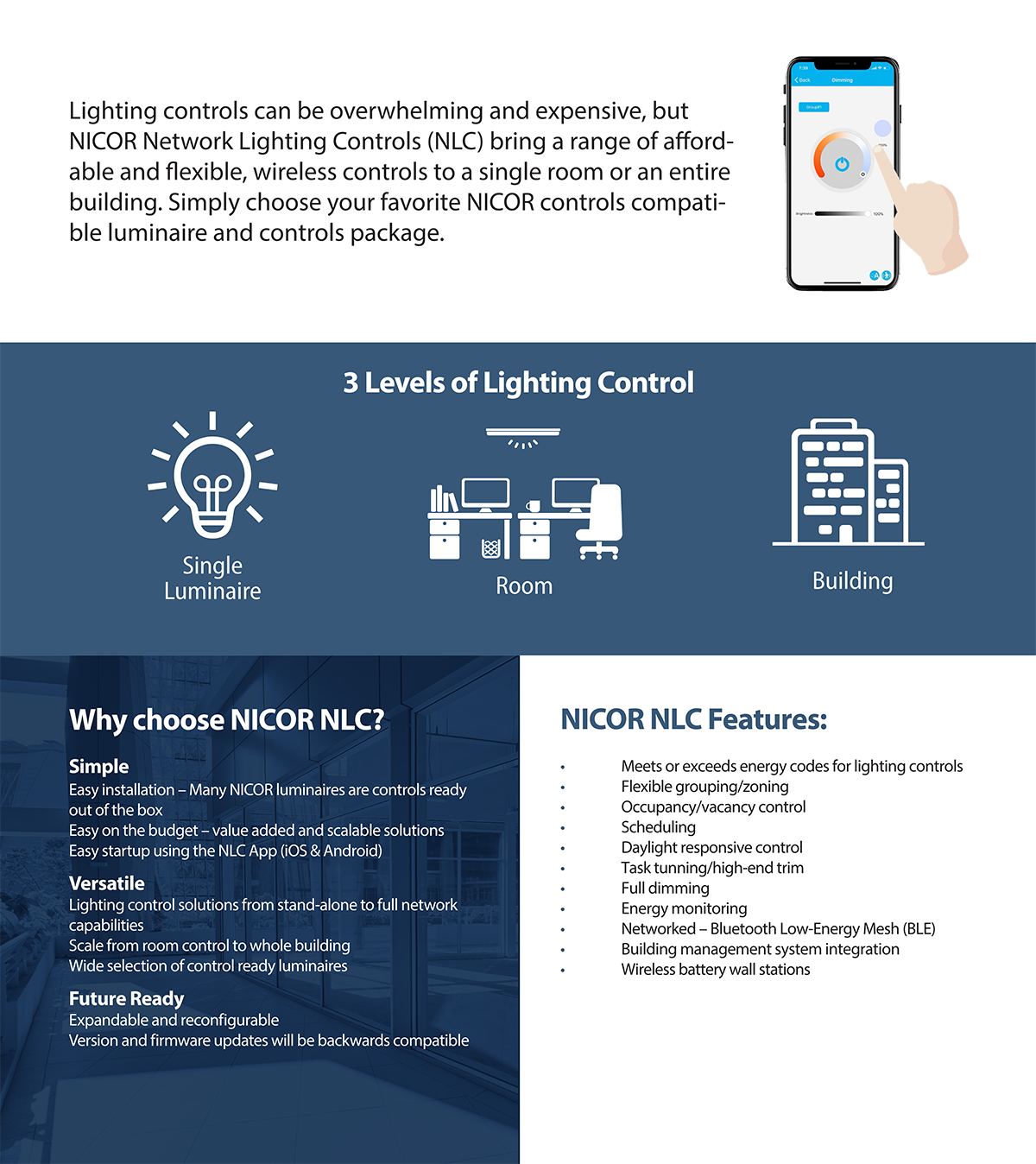 Network Lighting Controls Coming Soon! – NICOR Lighting